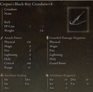 Elden Ring: Best complete Vagabond Build with Attributes
